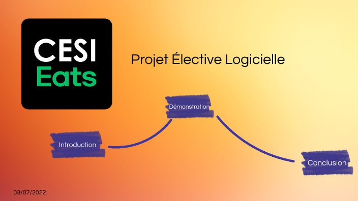 Projet Elective Oran by Karim Kanoun on Prezi