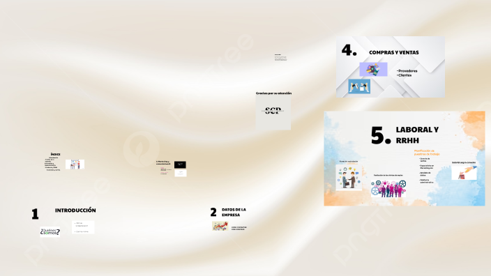 SCP&PROJECT by scp andproject on Prezi