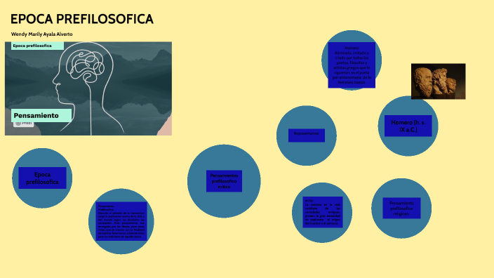 Epoca Prefilosofico by wendy ayala on Prezi
