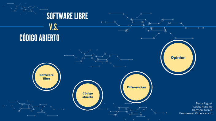 Software libre vs código abierto by Lucia Rosales on Prezi