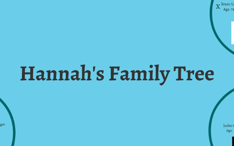 Hannah's Family Tree by Hannah Pagila on Prezi