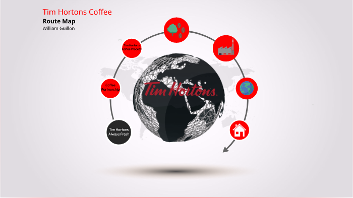 GPHY 101 Route Map by William Guillon on Prezi