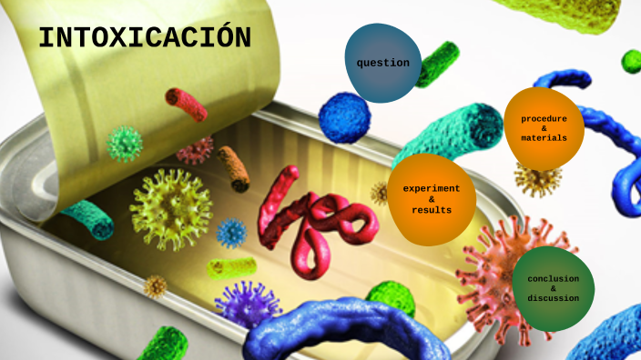 Intoxicación by Evelyn Gareis on Prezi