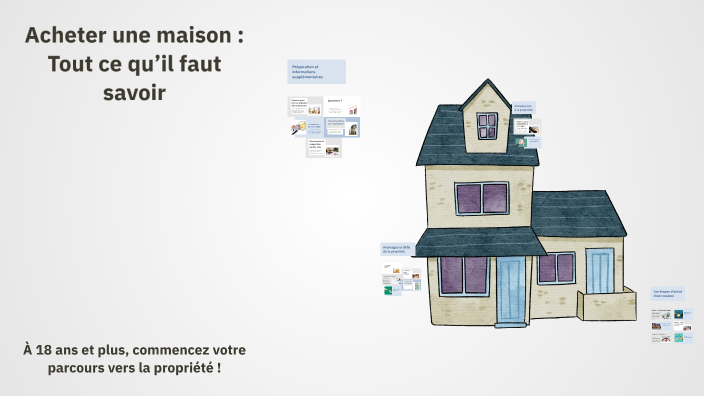 Acheter une maison : Tout ce qu’il faut savoir by Caméliane Laroche on Prezi