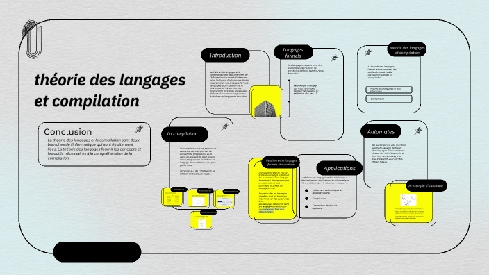théorie des langages et compilation by Jouini Maram on Prezi