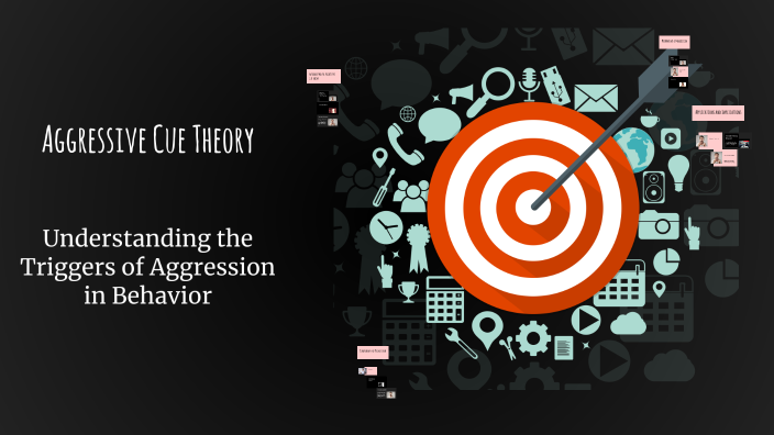 Aggressive Cue Theory by wendy ranches on Prezi