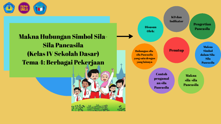 RAFITRI PRIHATINI_MAKNA HUBUNGAN SIMBOL SILA-SILA PANCASILA by Rafitri ...