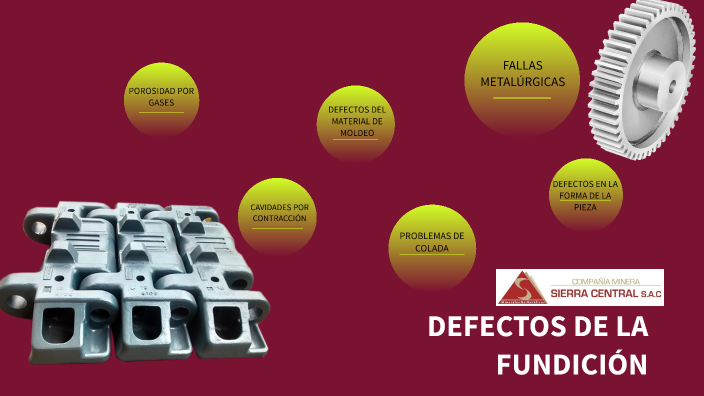 DEFECTOS DE LA FUNDICIÓN by JOE GUERRERO on Prezi
