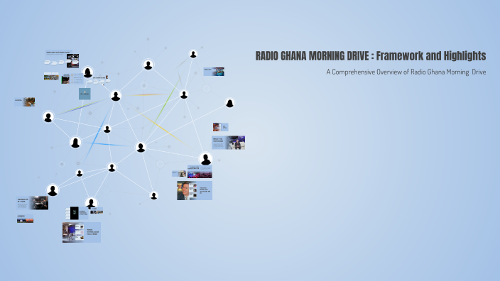 UNIIQ Breakfast Drive: Framework and Highlights by george sappor on Prezi