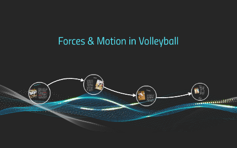 Forces & Motion in Volleyball by Georgia Walk on Prezi