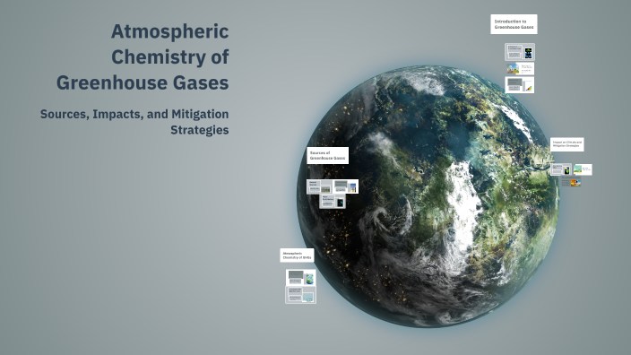 Atmospheric Chemistry of Greenhouse Gases by Asmaa Khalif on Prezi