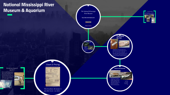 National Mississippi River Museum & Aquarium by Kyleigh Corcoran on Prezi