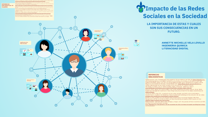 Impacto de las Redes Sociales en la Sociedad by Annette Vela on Prezi