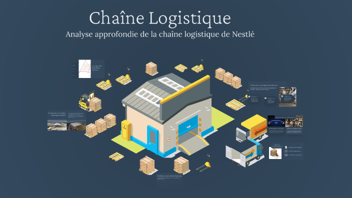 Chaîne Logistique by Philomene NGO on Prezi