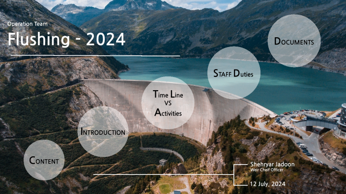 Flushing-2024 by shehryar jadoon on Prezi