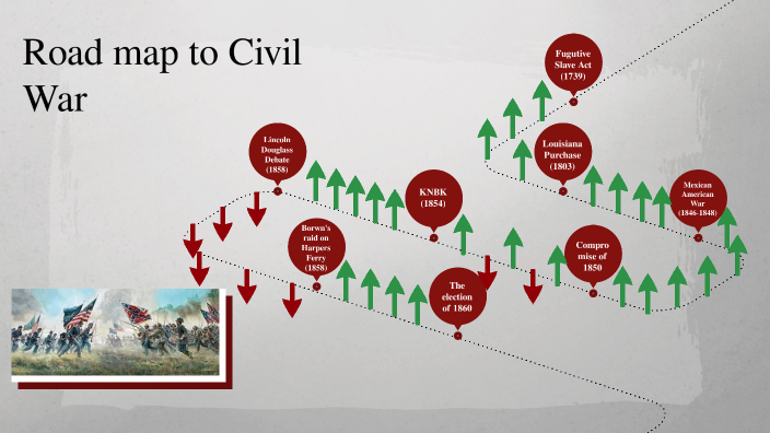 Road map to Civil War by Christian Barron on Prezi