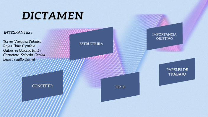 Tipos de Dictamen by Daniel Leon on Prezi
