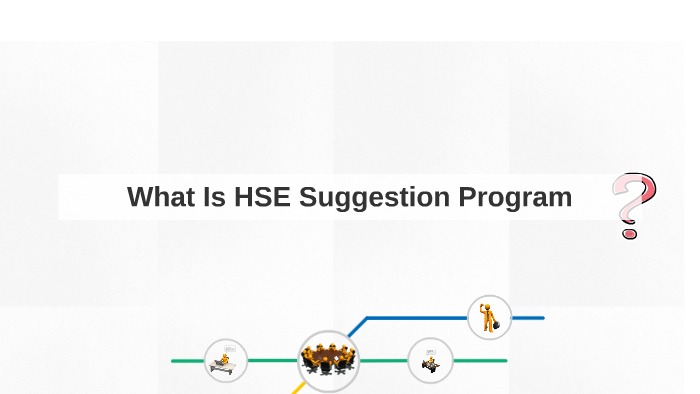 What Is Safety Suggestion Program by Shaikha Alrashid on Prezi