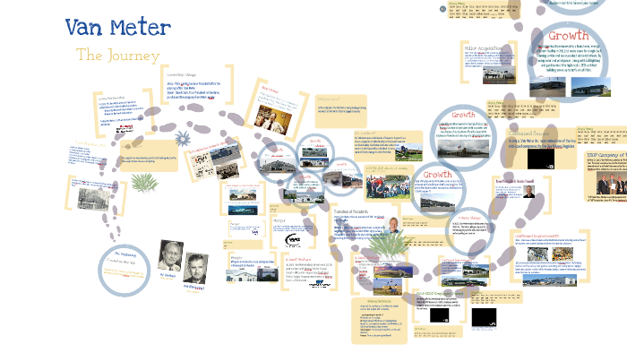 Van Meter History & Company Tour by Jenn Bleil on Prezi