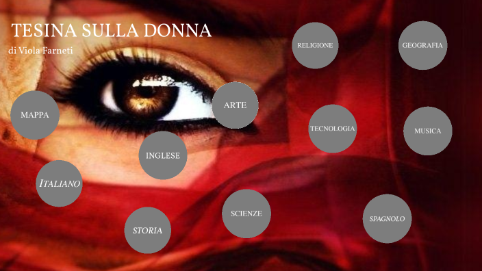 TESINA SULLA DONNA by VIOLA FARNETI on Prezi TESINA SULLA DONNA by VIOLA FARNETI on Prezi