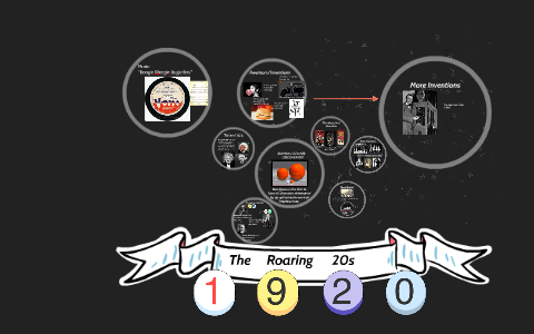 The Roaring 20s [1920s] by