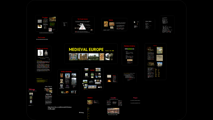 Medieval Europe: Year 8 History by john lund on Prezi