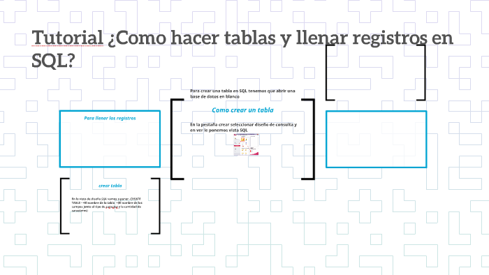 Tutorial ¿Como hacer tablas y llenar registros en SQL? by joanna ...