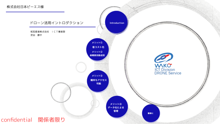 Prezi Next Japanese Template のコピー のコピー by 康平 芝田 on Prezi