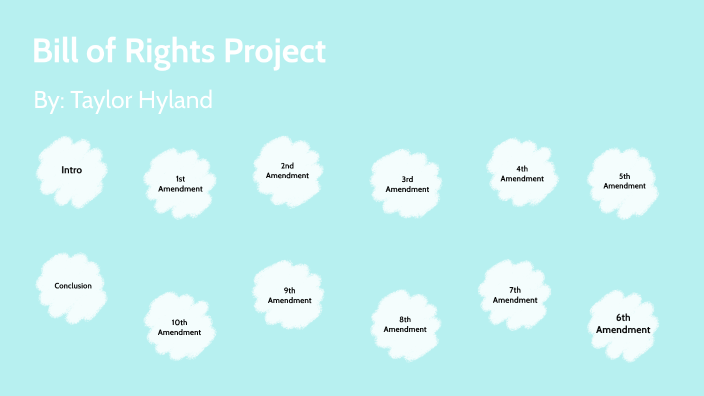 Bill of Rights Project by Taylor Hyland on Prezi
