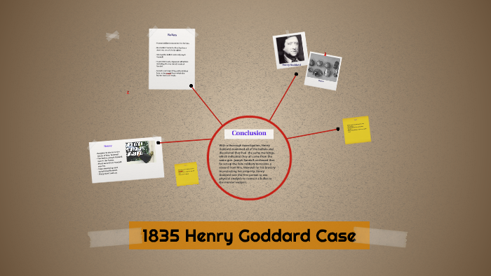 1835 Henry Goddard Case by Stephanie Pearson on Prezi