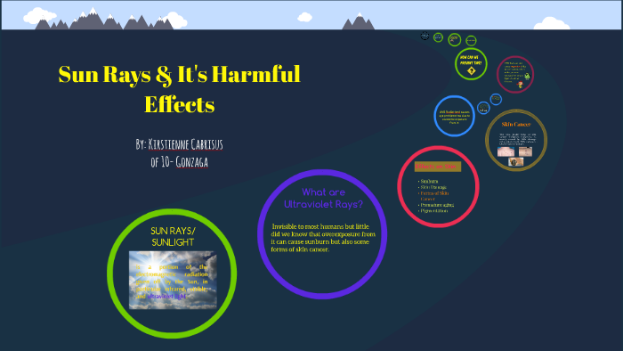 HARMFUL EFFECTS OF SUN RAYS by Kirstienne Cabrisus on Prezi