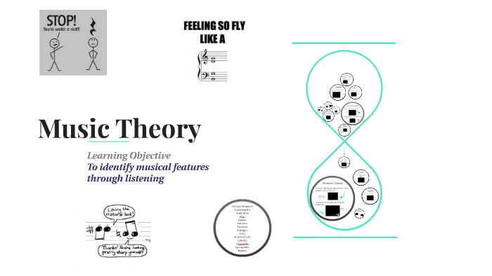 Music Theory: Key Terms by Timothy Murphy on Prezi