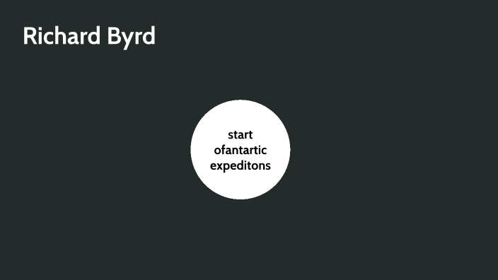 Richard Byrd speech visual aid by AIDEN SHAFFER on Prezi