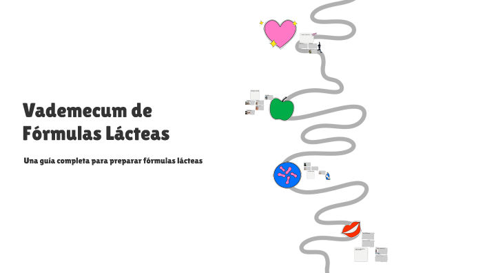 Vademecum de Fórmulas Lácteas by Daniela Andrea Aroca Poblete on Prezi