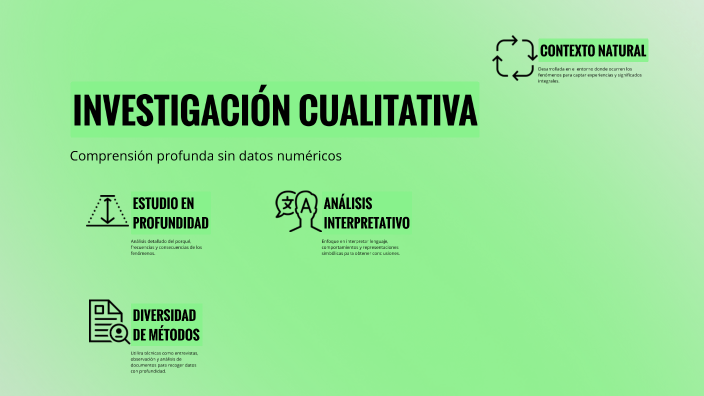 Types of Research by Saul Fernandez on Prezi