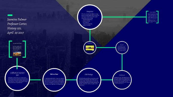 Poverty In Ancient Rome by Jasmine Palmer on Prezi