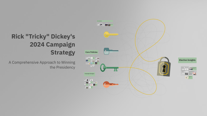 Rick "Tricky" Dickey's 2024 Campaign Strategy by Gavin Haines on Prezi