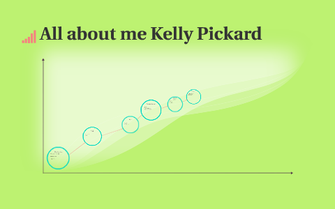 All about me Kelly Pickard by Felicia Limb