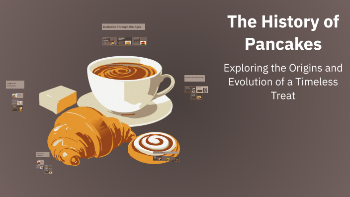 The History of Pancakes by IDK Okay on Prezi