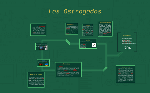 Los Ostrogodos by on Prezi
