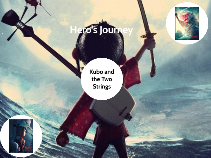 Hero's Journey - Kubo and the Two Strings by Sabrina Ahadi on Prezi