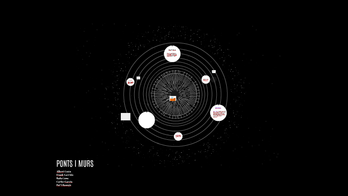PONTSI MURS by Pol Polvilcan on Prezi