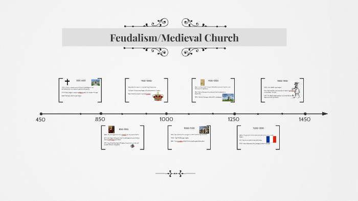 Feudalism/Medieval Church Timeline by Rita Marcotte on Prezi