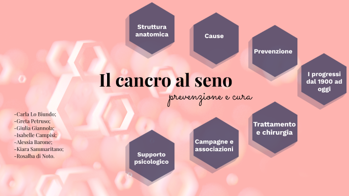 prevenzione al cancro al seno by carla lo biundo on Prezi