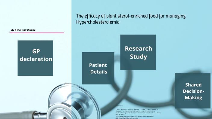 POEM by Ashmitha Ashok kumar on Prezi