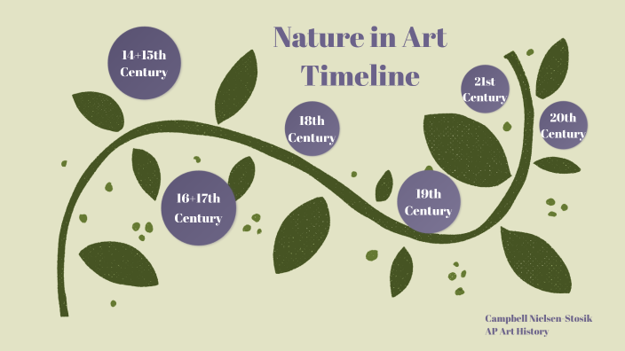 Art History Timeline:Nature in Art by Campbell Nielsen-Stosik on Prezi