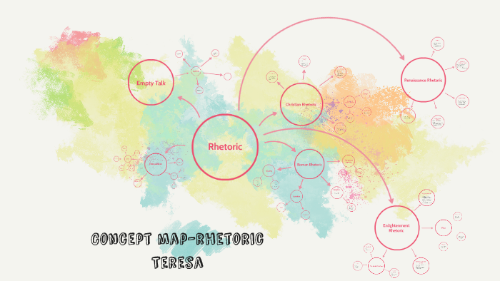 Concept map-rhetoric by on Prezi