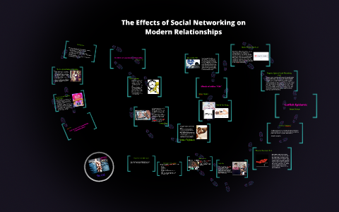 The Effects of Social Networking on Modern Relationships by Jenae ...