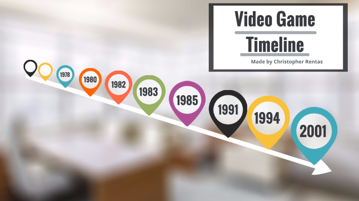 Video Game Timeline by Christopher Rentas on Prezi