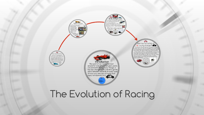 The Evolution of Racing by Aili Latham on Prezi